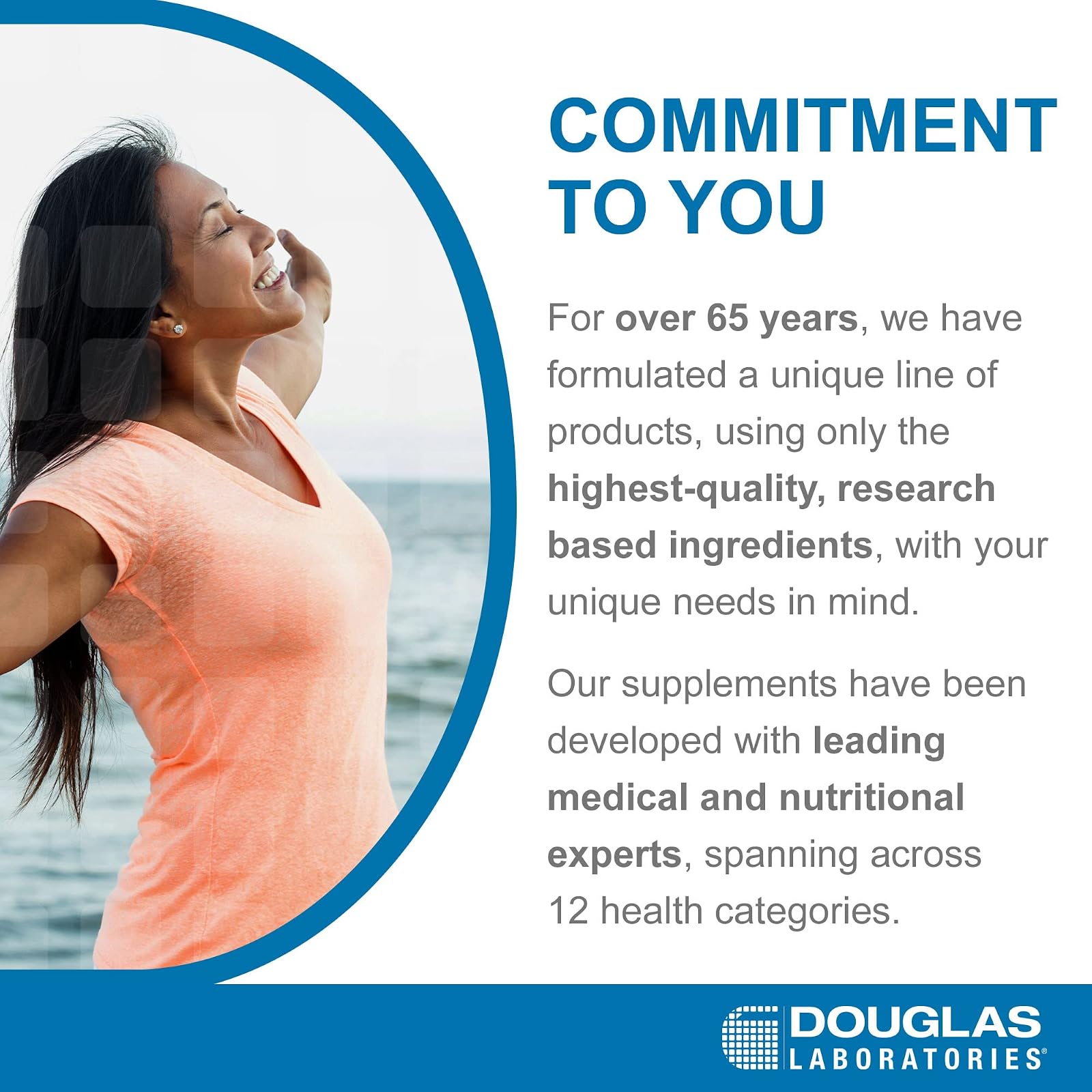 Douglas Laboratories zinc for better absorption