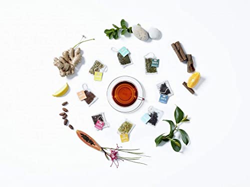 Dr. Althea green tea antioxidants
