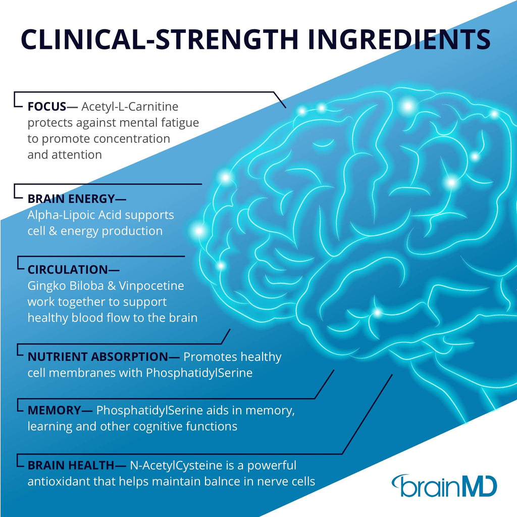 Dr. Amen brain health supplements