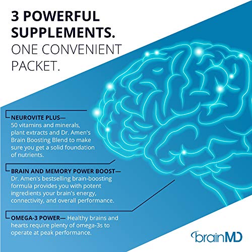 Dr Amen BrainMD for cognitive health