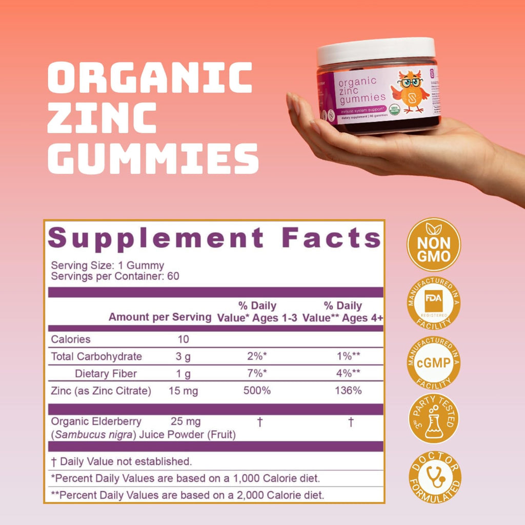 Dr. Ana Maria Temple zinc supplement