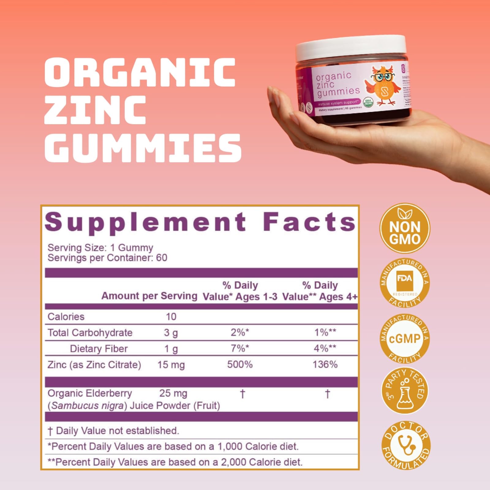 Dr. Ana Maria Temple zinc supplement
