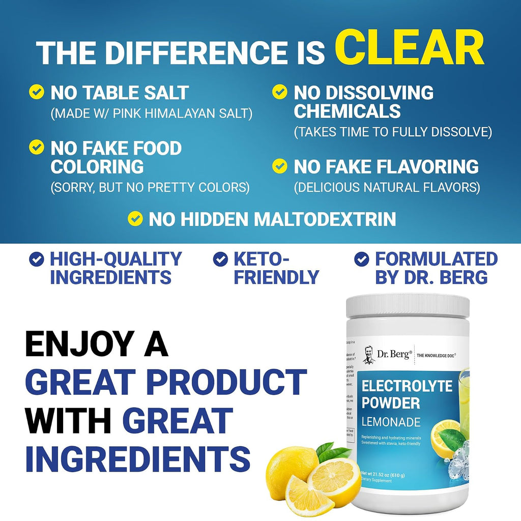 Dr. Berg electrolyte powder for energy boost