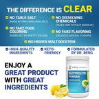 Dr. Berg electrolyte powder for energy boost