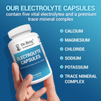 Dr. Berg electrolyte tablets for everyday wellness