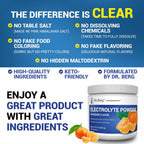 Dr. Berg electrolytes for balanced minerals
