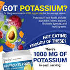 Dr. Berg electrolytes for muscle recovery
