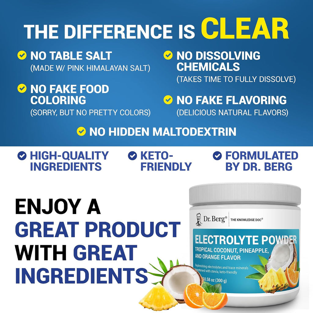 Dr. Berg electrolytes for muscle recovery