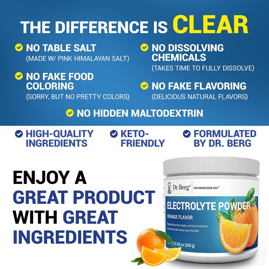 Dr. Berg electrolytes for muscle recovery