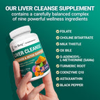 Dr. Berg herbal detox solution