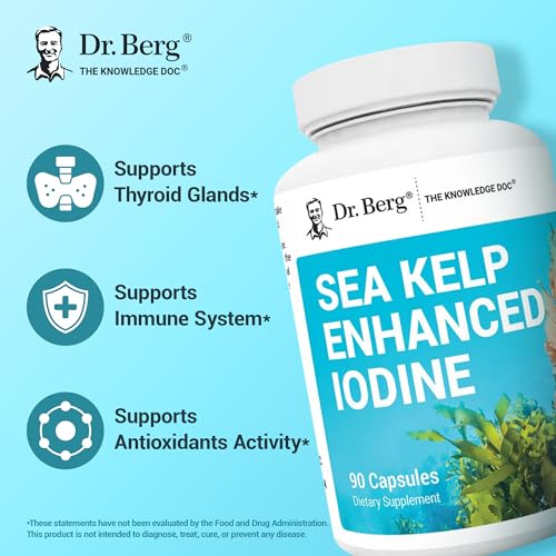 Dr. Berg iodine for energy boost