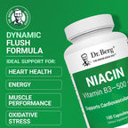 Dr. Berg Niacin for healthy skin