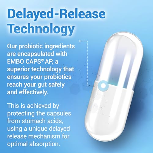 Dr. Berg probiotics for balanced digestion