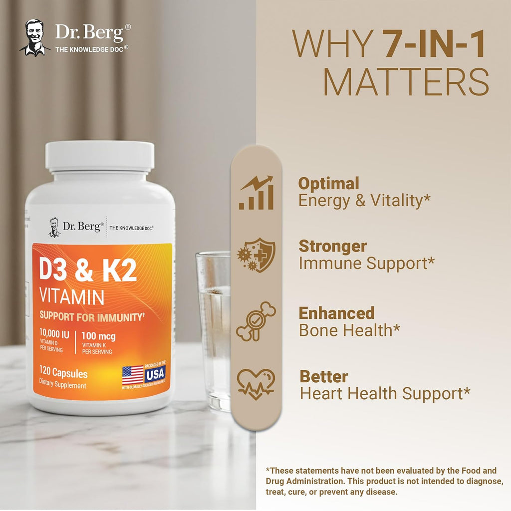 Dr. Berg vitamin D for energy
