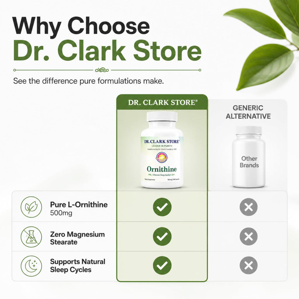 Dr. Clark Ornithine Dietary Supplement 500mg - 100 Gelatin Capsules for Natural Sleep Aid, Protein Metabolism, Detoxification - Non-GMO & Gluten Free - 13