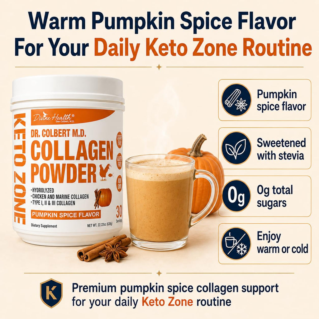 Dr. Colbert collagen for joint support