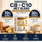 Dr. Colbert multivitamins for active lifestyle