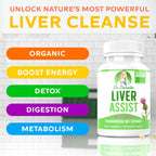 Dr. Danielle milk thistle benefits