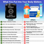Dr Ekberg minerals for optimal hydration