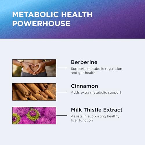 Dr. Emil Berberine for metabolism
