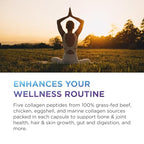 Dr. Emil Nutrition collagen benefits