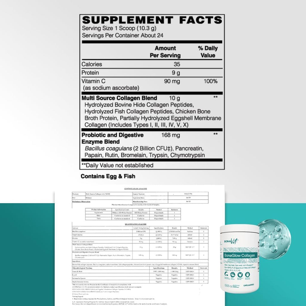 Dr. Formulated collagen for joint support
