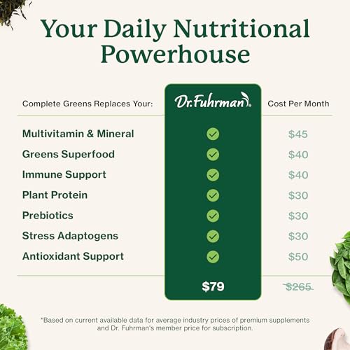 Dr. Fuhrman whole food nutrition boost