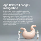 Dr. G's mineral health support