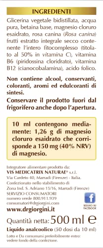 Dr Giorgini magnesium for better sleep