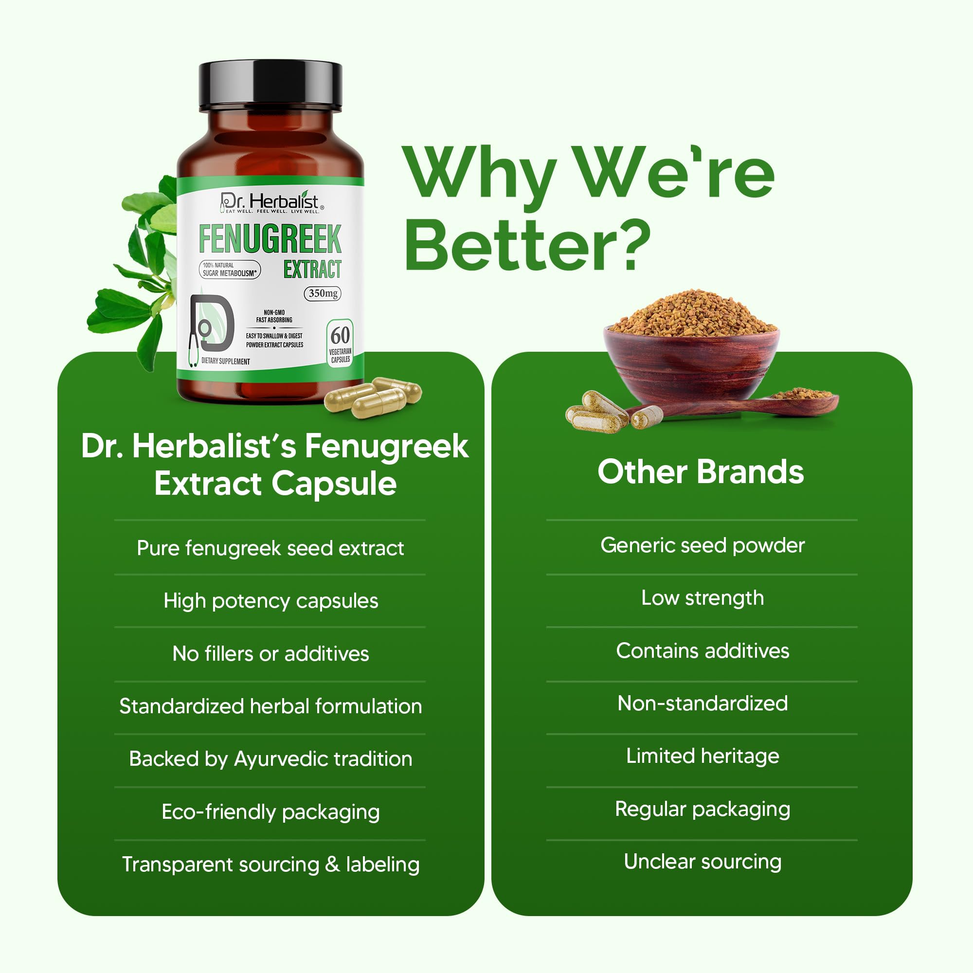 Dr. Herbalist health supplement benefits