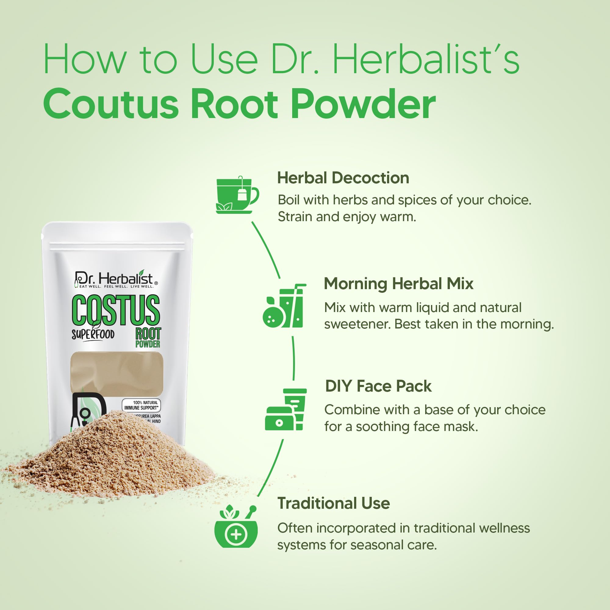 Dr. HERBALIST natural wellness solution