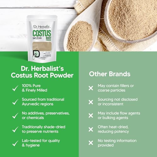 Dr. HERBALIST wellness products for families