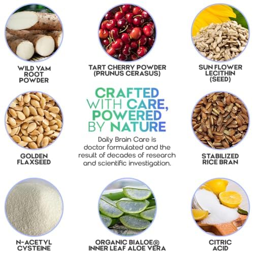 Dr Lewis 90 capsules for optimal health