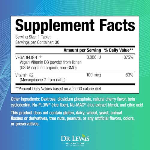 Dr Lewis Nutrition vitamin D benefits