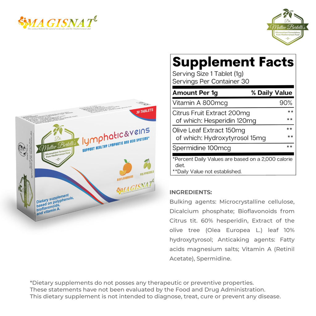 Dr. Matteo Bertelli's lymphatic support tablets