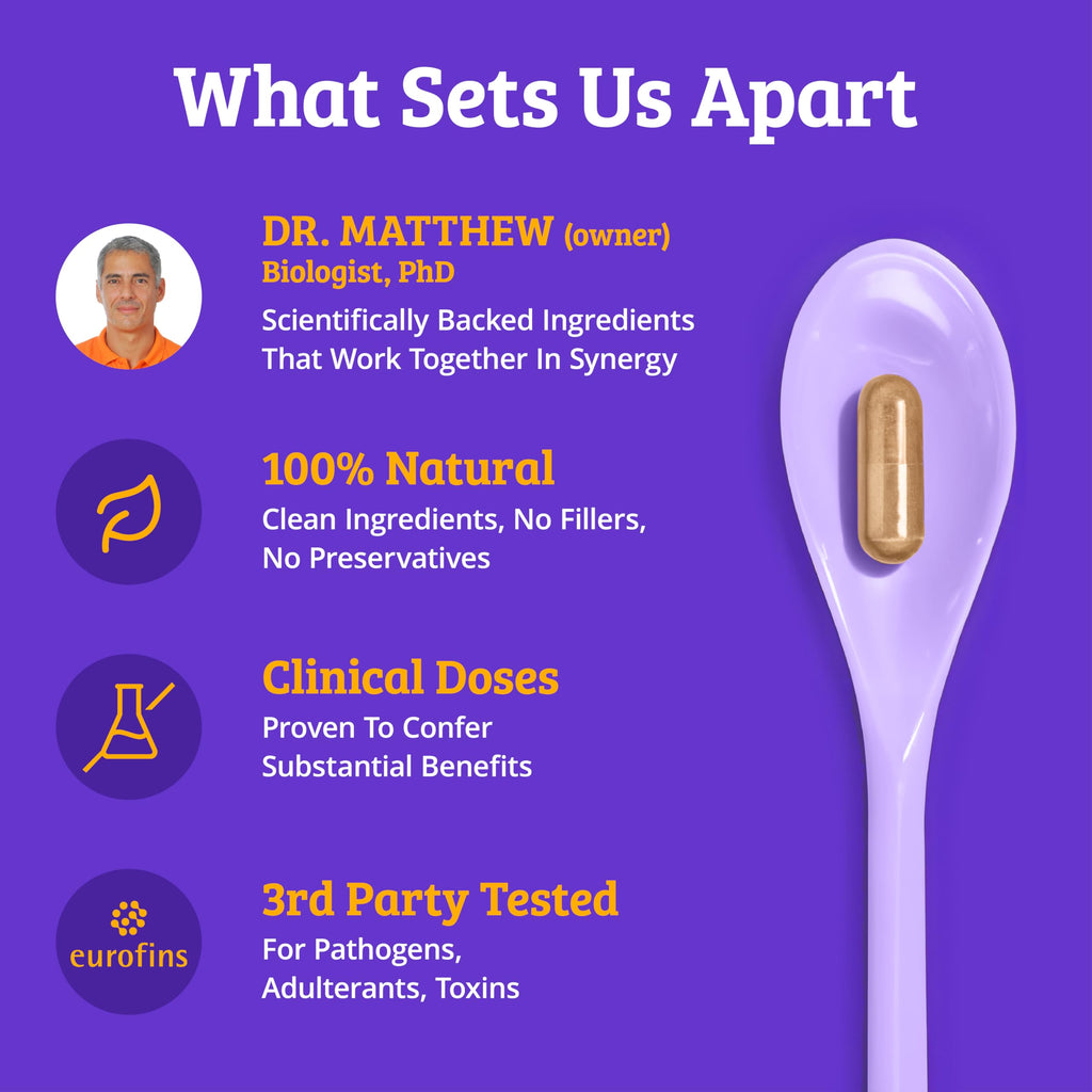 Dr. Matthew Cortisol for balanced hormones