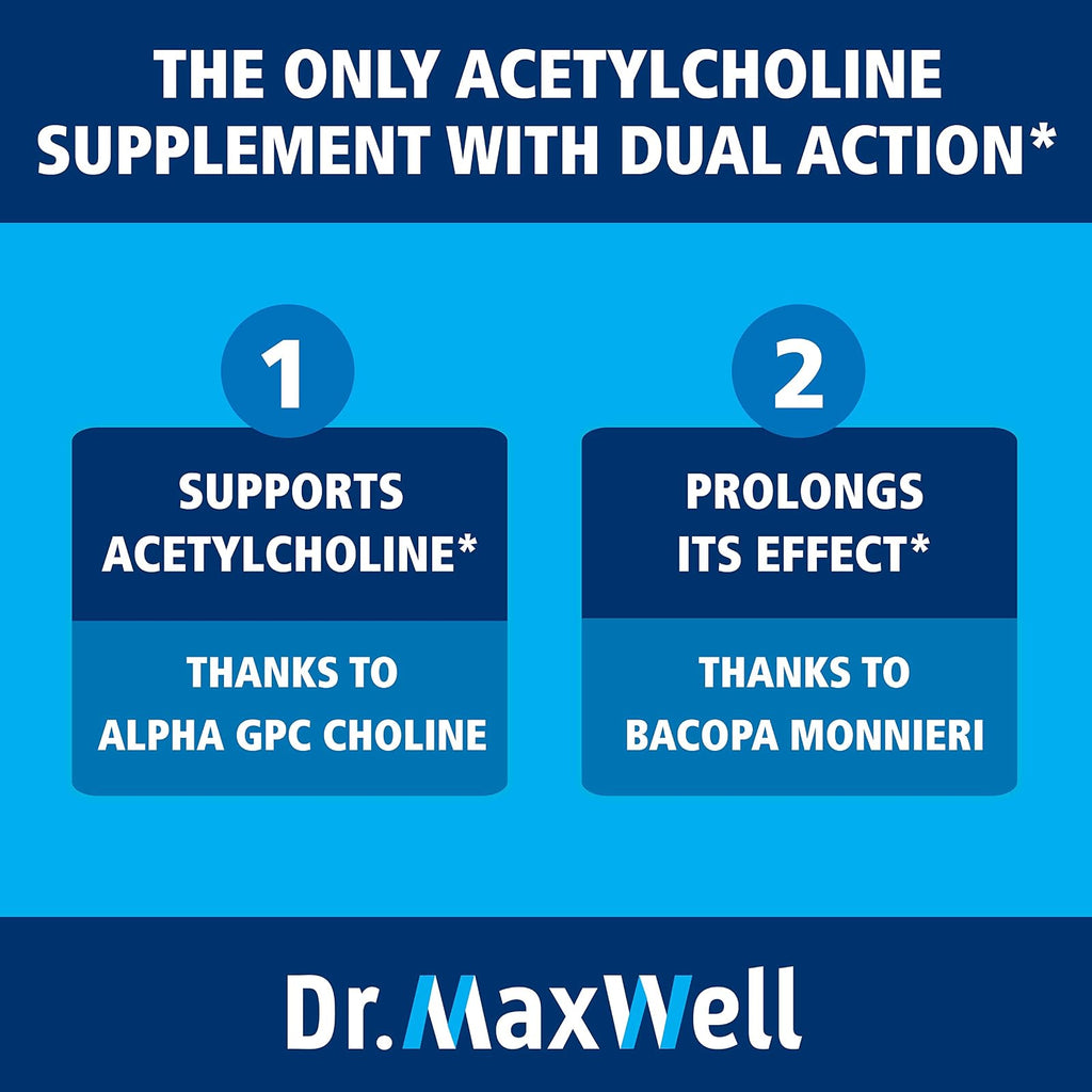 Dr. Maxwell 600 mg acetylcholine benefits