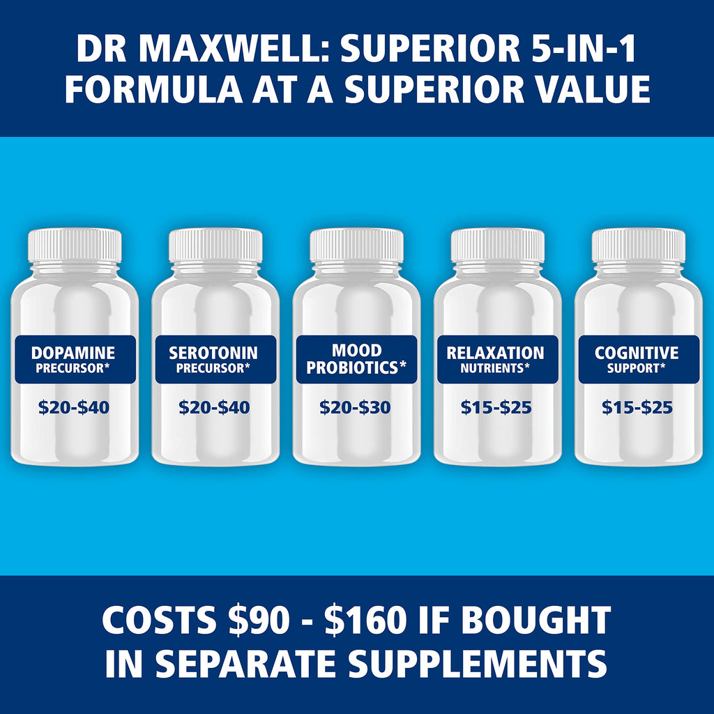 Dr. Maxwell supplements for stress relief