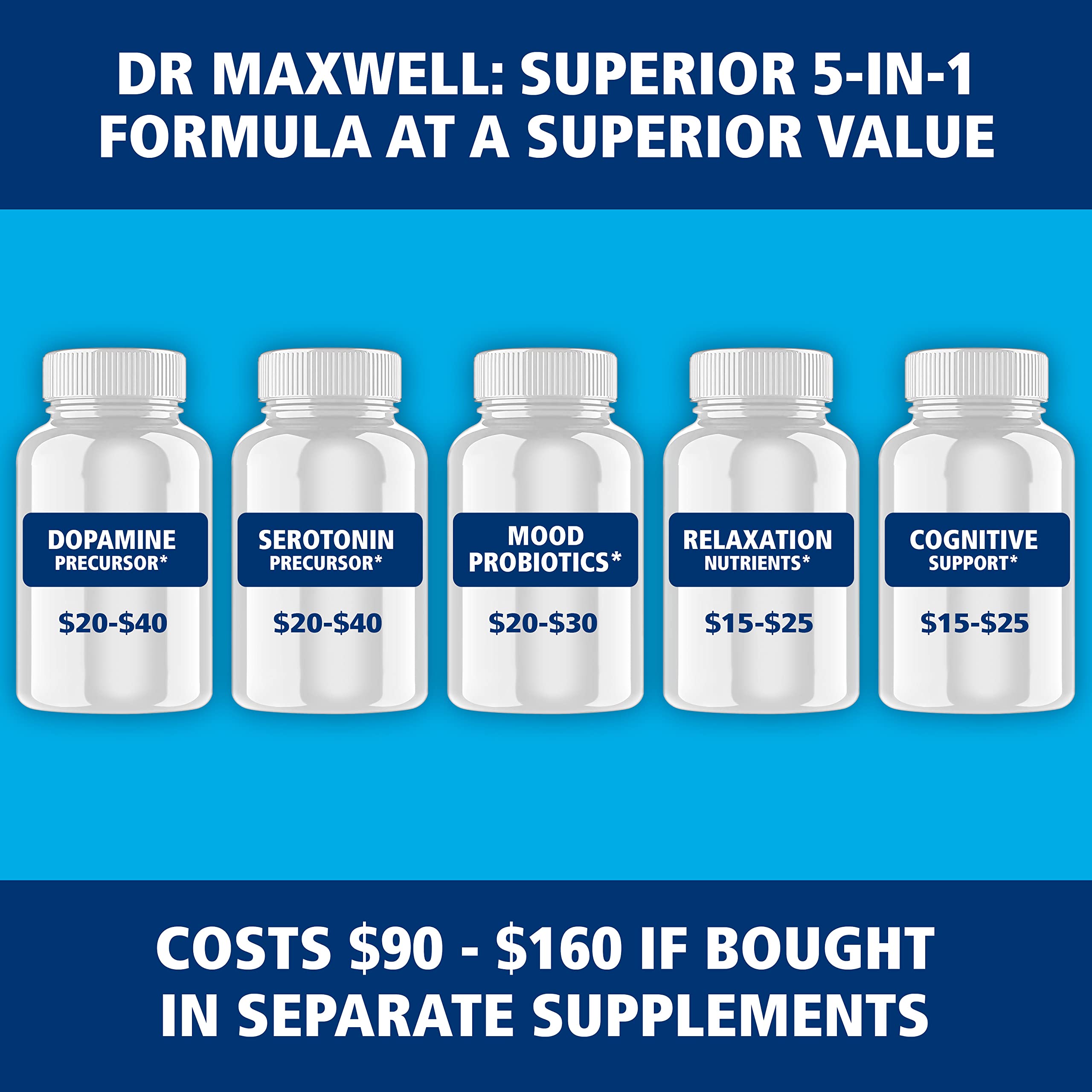 Dr. Maxwell supplements for stress relief