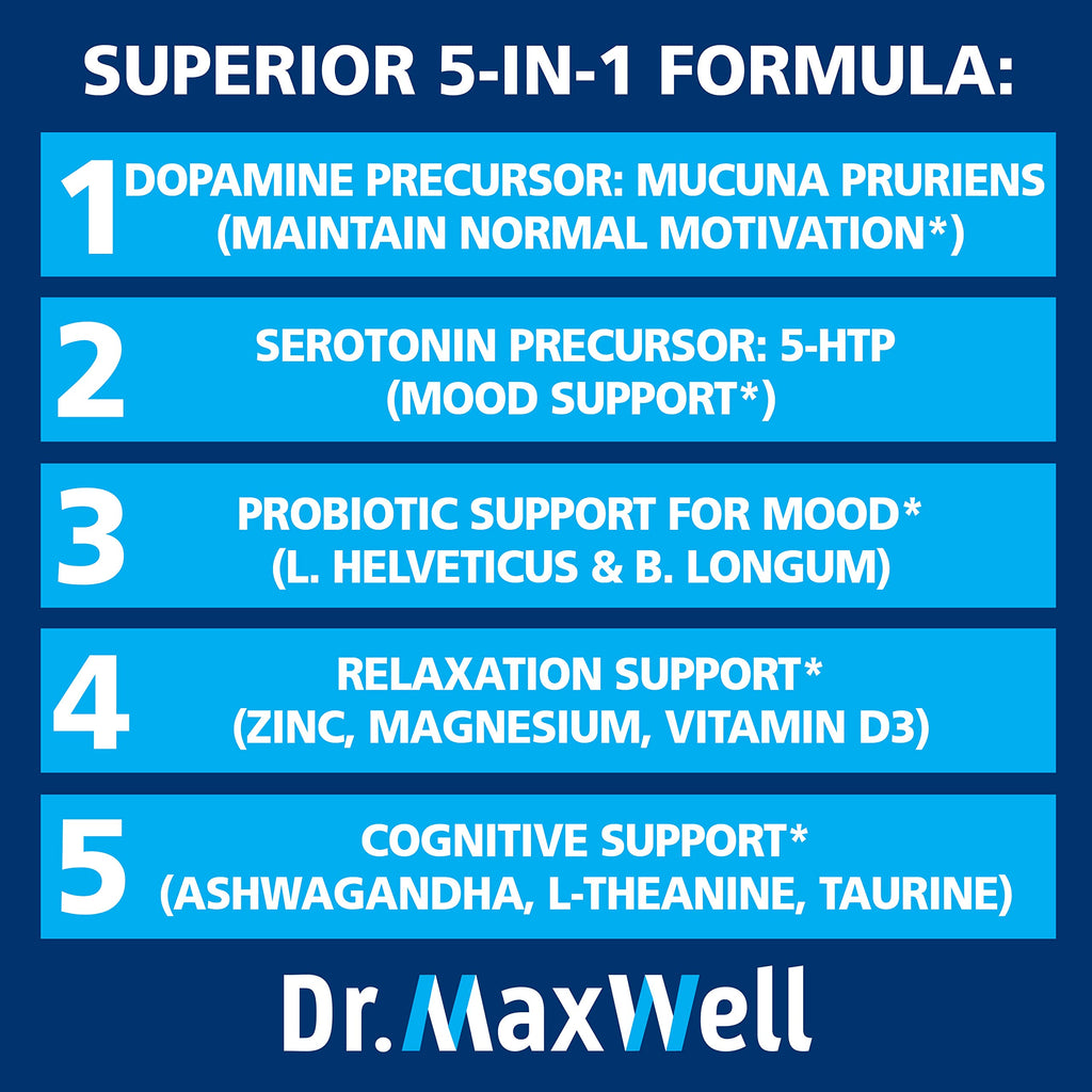 Dr. Maxwell vitamins for emotional well-being