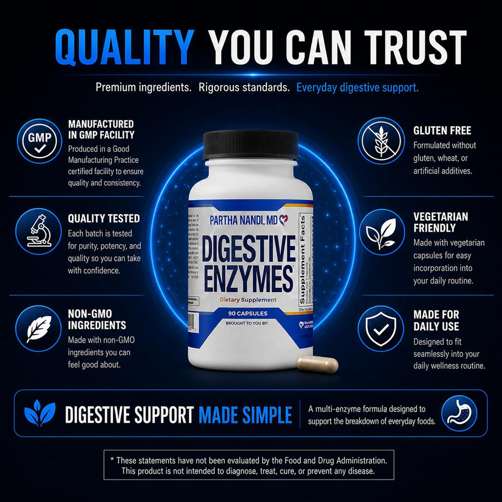 Dr. Nandi protease for protein digestion