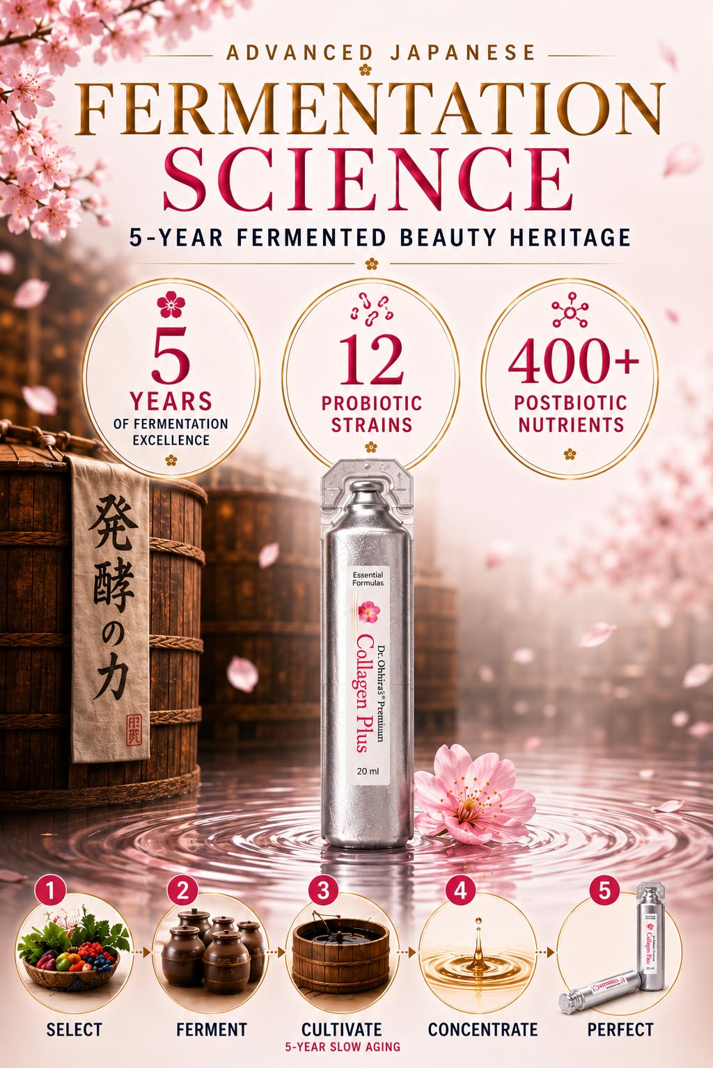 Dr. Ohhira's collagen vials benefits