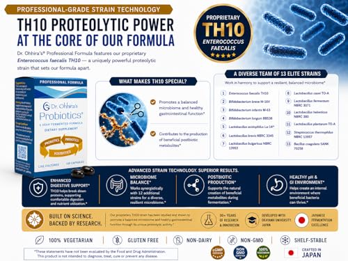 Dr. Ohhira's probiotics for men