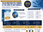Dr. Ohhira's professional formula benefits