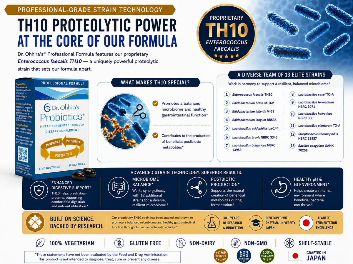 Dr. Ohhira's professional formula benefits