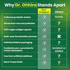 Dr Ohhira's vegan probiotic supplement