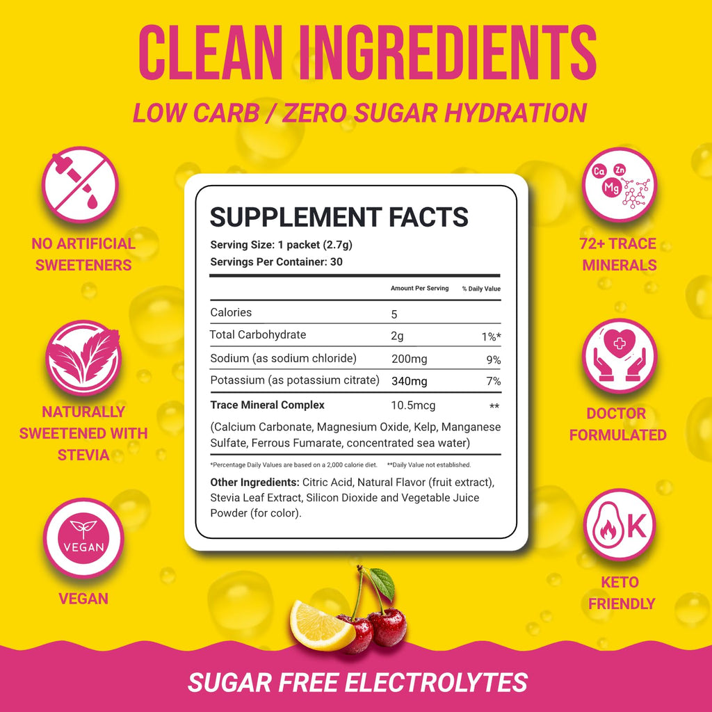 Dr. Price's electrolyte hydration solution