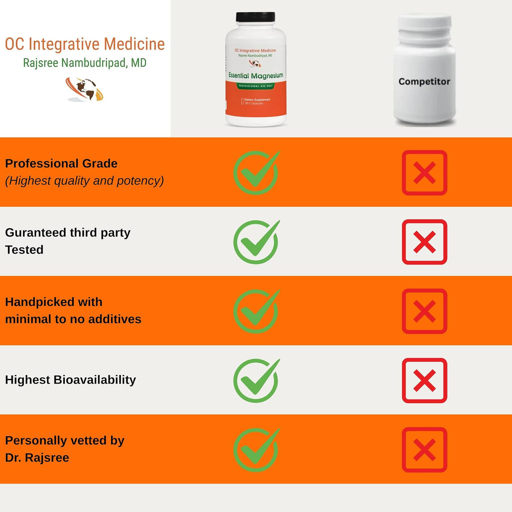 Dr. Rajsree magnesium for heart health