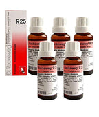Dr. Reckeweg kids vitamins for prostate health
