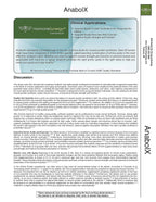 Dr. RetzlerRx AnaBolX 30 servings size